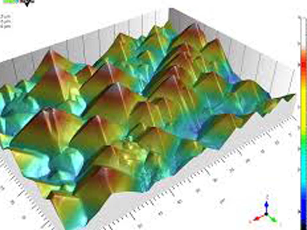 Analytical LaboratoryEquipment supplier in UAE, Dubai | Maascientific ...